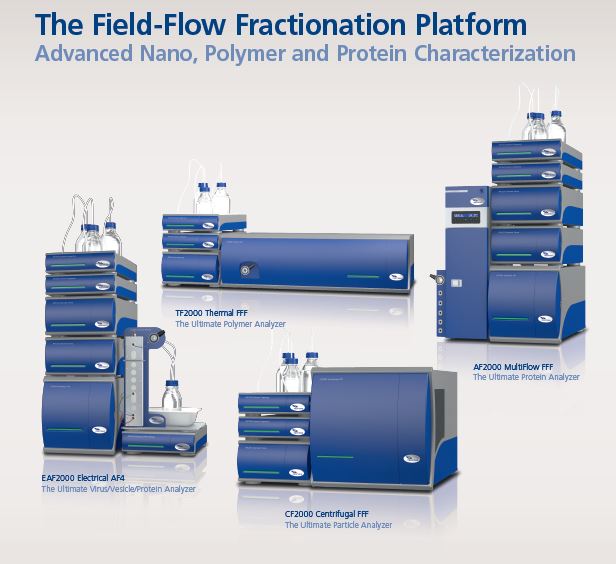 Postnova Analitics – Nda Analitik Çözümler